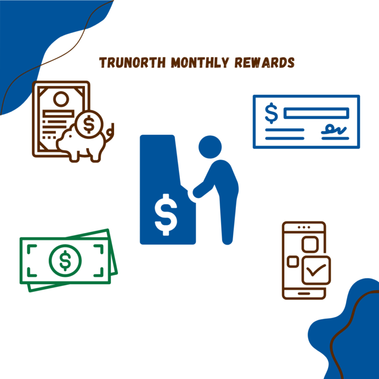 Home - TruNorth Federal Credit Union